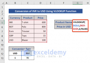 How to Convert INR to USD in Excel (4 Methods) - ExcelDemy