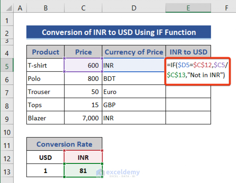 How To Convert INR To USD In Excel 4 Methods ExcelDemy How To Convert INR To USD In Excel 4 Methods ExcelDemy