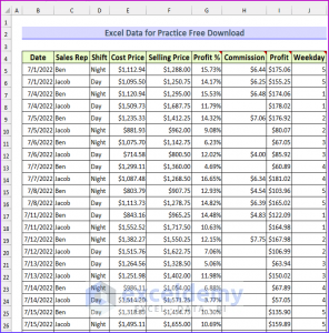 Excel Data for Practice Free Download - ExcelDemy