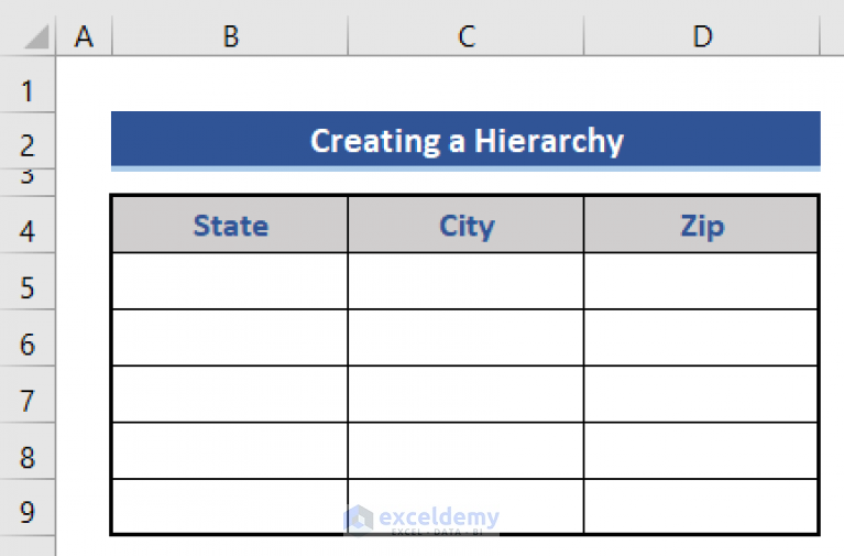 how-to-create-a-hierarchy-of-the-state-city-and-zip-code-in-excel