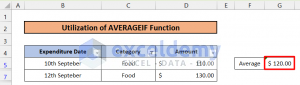 How to Average Filtered Data in Excel (2 Easy Methods)