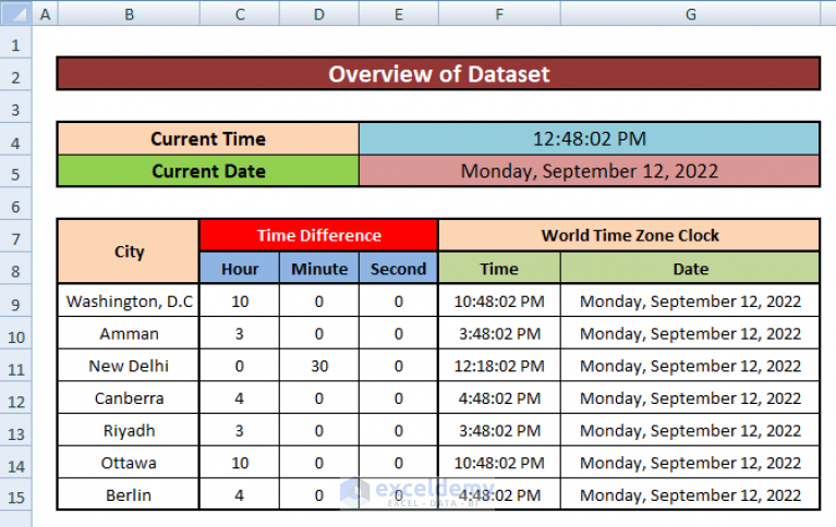 How to Create World Time Zone Clock in Excel (2 Easy Methods)