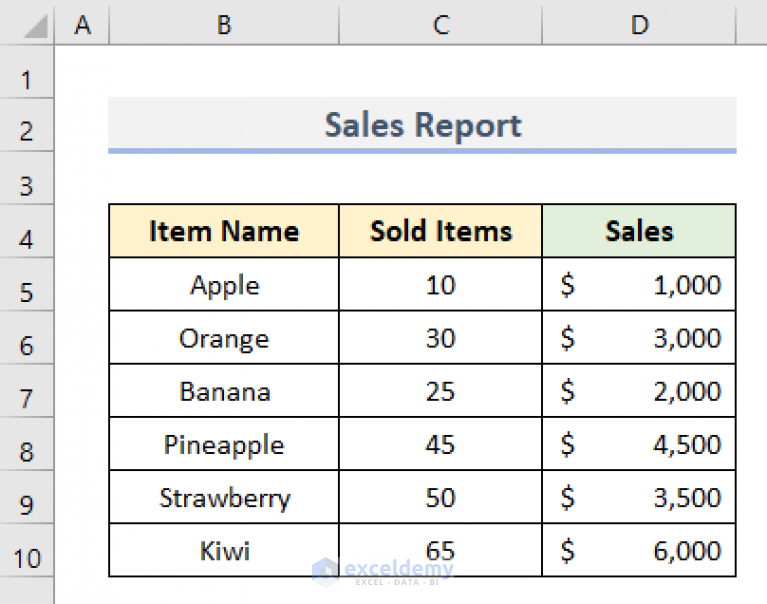 How to Find the Equation of a Line in Excel (With Quick Steps)