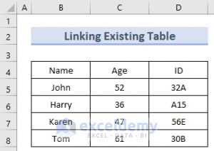 How to Mirror Table on Another Sheet in Excel (4 Easy Methods)