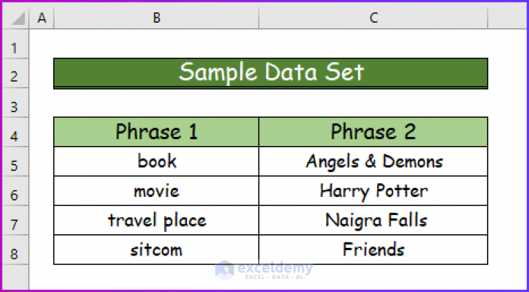 How to Use CHAR(34) Function in Excel (2 Handy Examples)