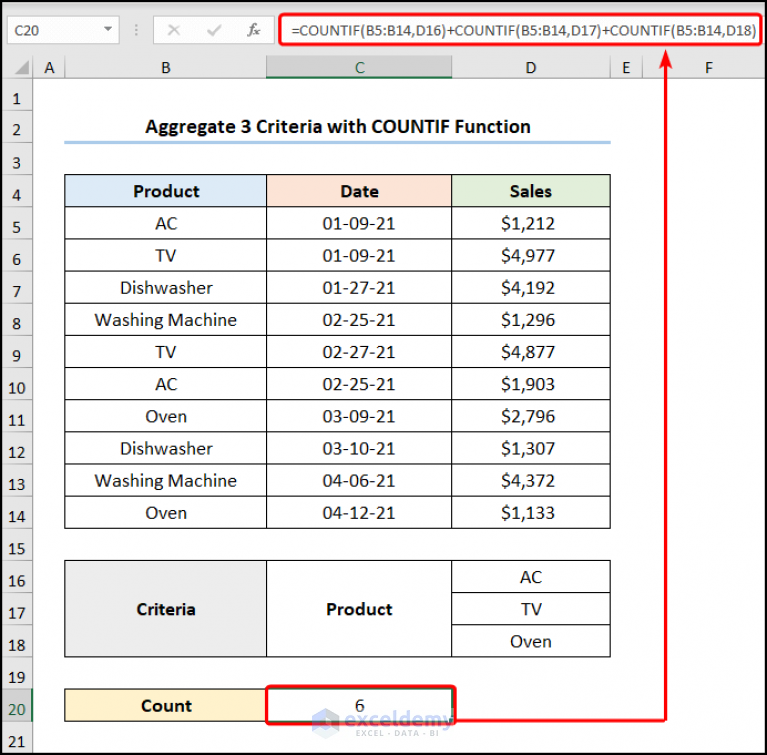 How to Aggregate COUNTIF in Excel (4 Quick Ways) - ExcelDemy