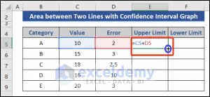 How to Make a Confidence Interval Graph in Excel (3 Methods)