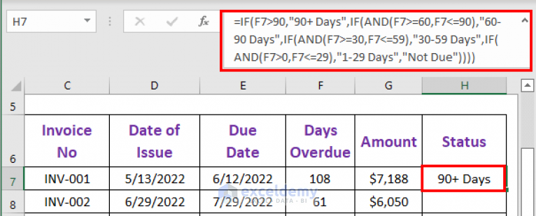 How to Calculate Aging of Accounts Receivable in Excel