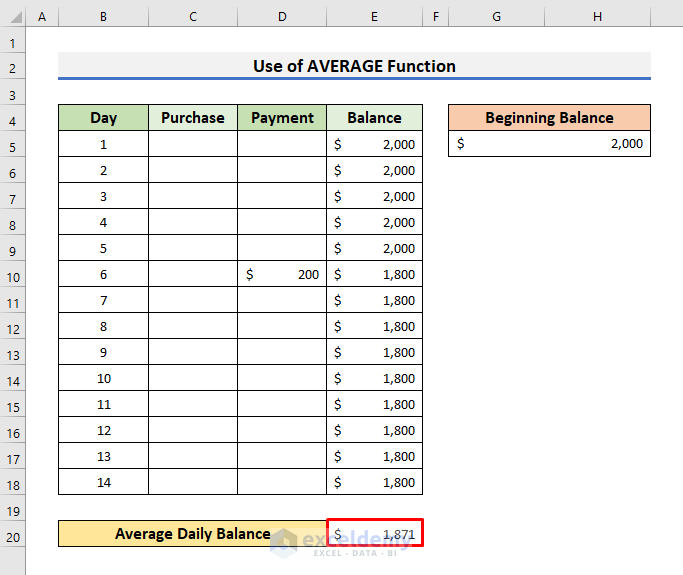 How To Create An Average Daily Balance Calculator In Excel 2 Methods How To Create An Average Daily Balance Calculator In Excel 2 Methods