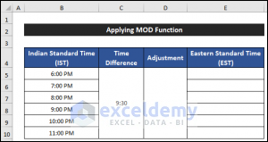 How to Convert IST to EST in Excel (5 Easy Ways) - ExcelDemy
