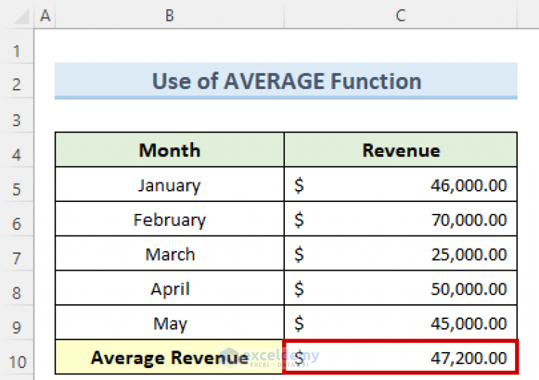How To Calculate Average Revenue In Excel 6 Easy Methods How To Calculate Average Revenue In Excel 6 Easy Methods