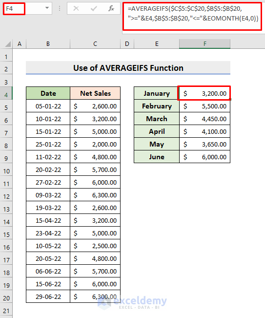 How To Calculate Monthly Average From Daily Data In Excel 5 Easy Ways How To Calculate Monthly Average From Daily Data In Excel 5 Easy Ways