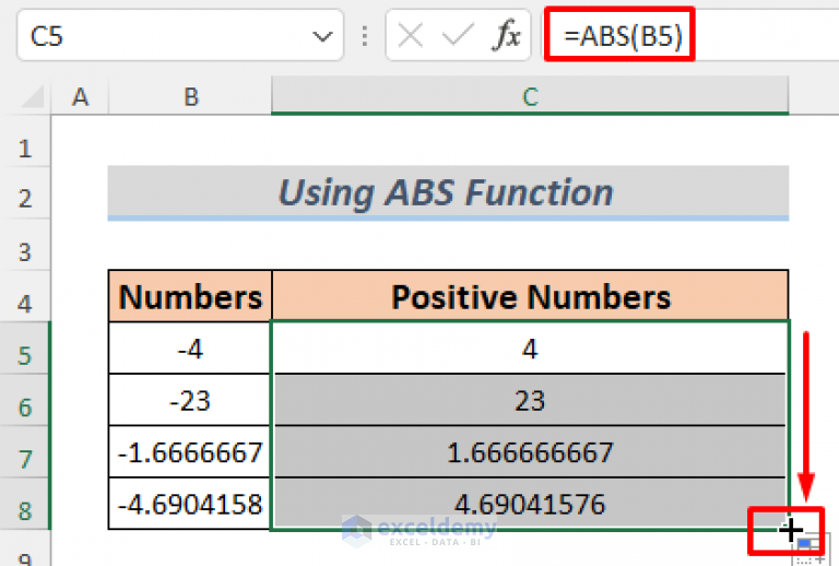 How To Make All Numbers Positive In Excel 11 Effective Methods How To Make All Numbers Positive In Excel 11 Effective Methods