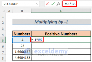 How to Make All Numbers Positive in Excel (11 Effective Methods)