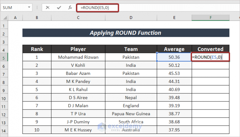 How to Convert Decimal to Whole Number in Excel (10 Easy Ways)