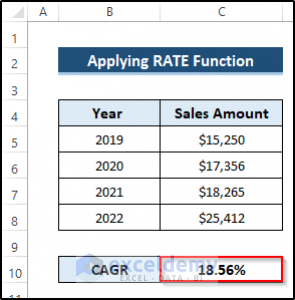 How to Calculate 3-Year CAGR with Formula in Excel (7 Ways)