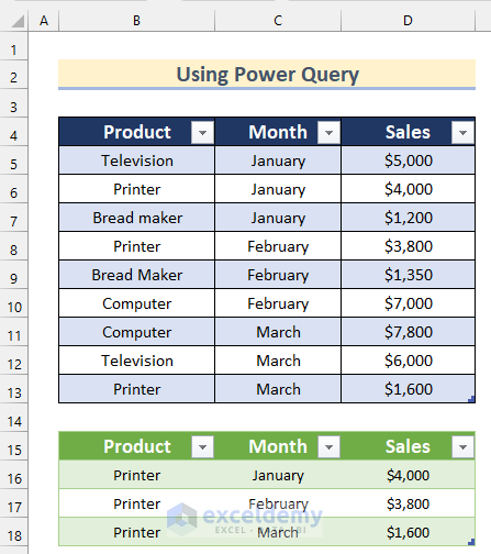 How to Analyze Raw Data in Excel (9 Suitable Ways) - ExcelDemy