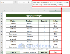 How to Use Excel AVERAGEIF with Multiple Criteria (5 Examples)