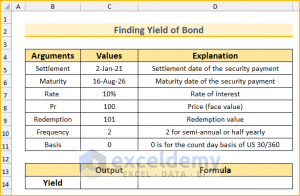 Preparing Bond Amortization Schedule in Excel (with Easy Steps)