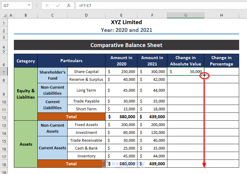 How To Create Comparative Balance Sheet Format In Excel