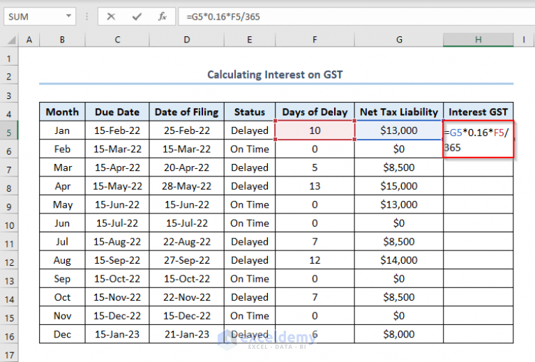 How to Create GST Interest Calculator in Excel (with Useful Steps)