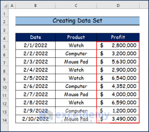 How to Change Comma in Excel to Indian style (with Easy Steps)