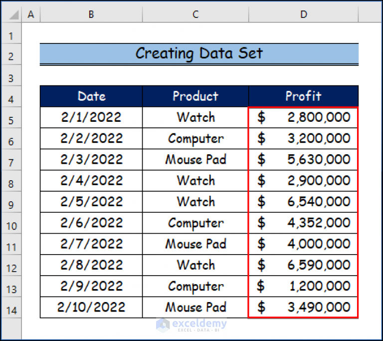 How to Change Comma in Excel to Indian style (with Easy Steps)