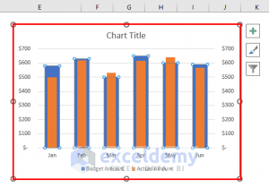 How to Create a Budget vs Actual Chart in Excel - ExcelDemy