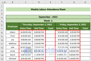 Labour Attendance Sheet Format in Excel (Create with Easy Steps)