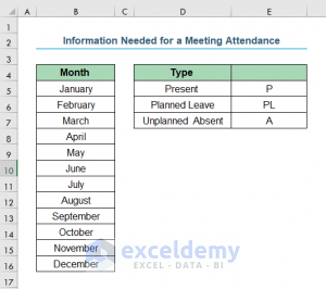 How to Prepare a Meeting Attendance Sheet in Excel - ExcelDemy