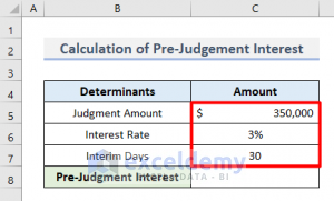 Create Post-Judgment Interest Calculator in Excel (With 2 Cases)