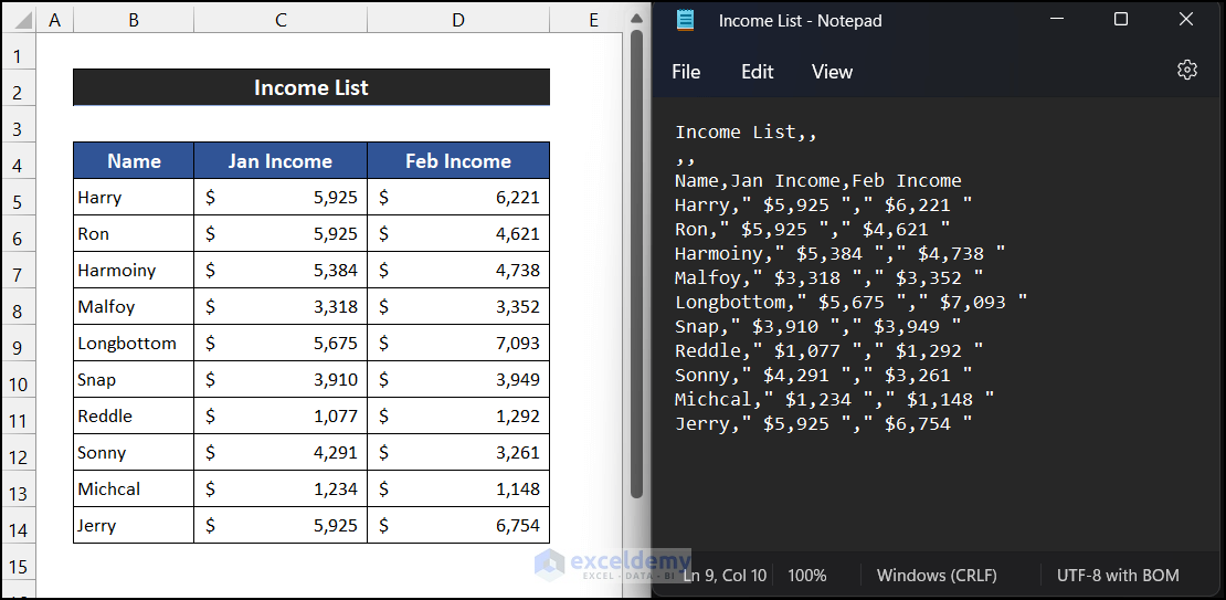 Difference Between CSV And Excel Files 11 Suitable Examples Difference Between CSV And Excel Files 11 Suitable Examples
