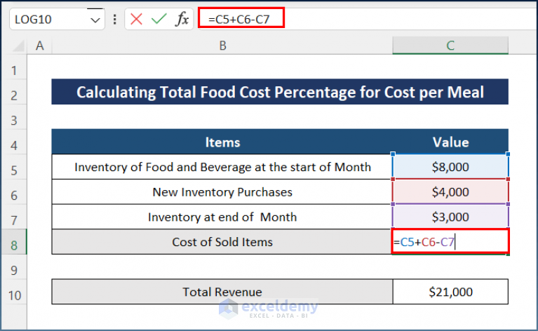How to Use Food Cost Percentage Formula in Excel
