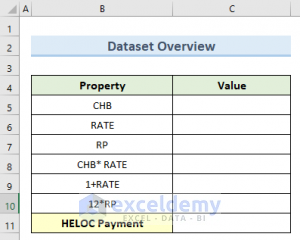 How to Make HELOC Payment Calculator Using Principal and Interest in Excel