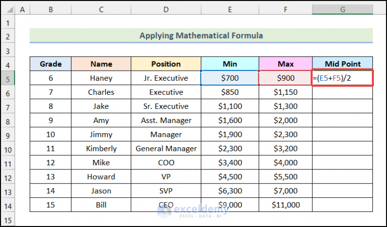 How to Calculate Midpoint of Salary Range in Excel (3 Easy Ways)