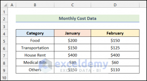 How to Calculate Savings Percentage in Excel (3 Easy Ways)
