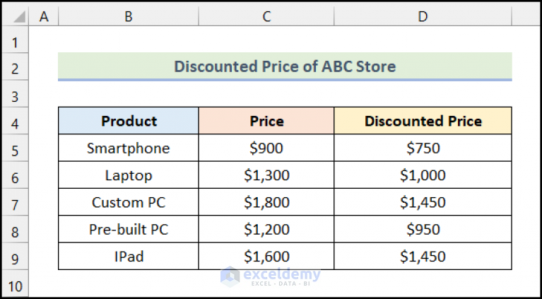 How to Calculate Savings Percentage in Excel (3 Easy Ways)
