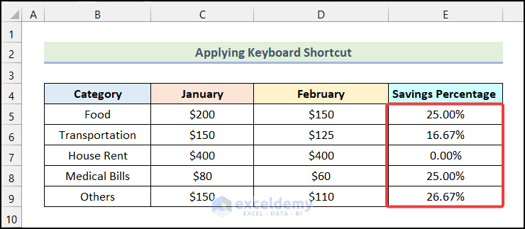 How to Calculate Savings Percentage in Excel (3 Easy Ways)