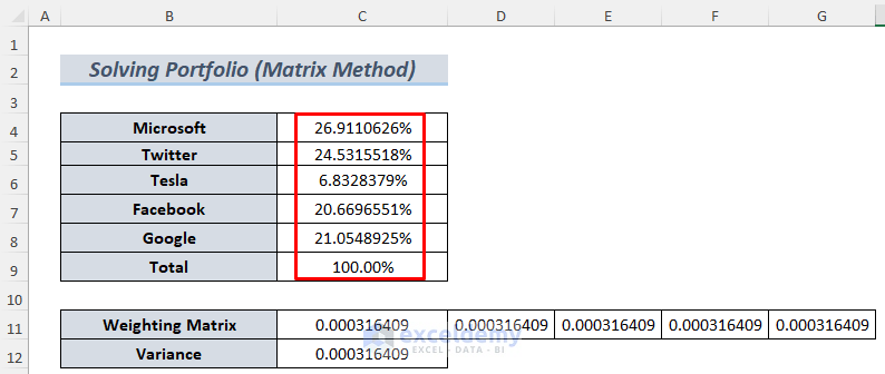 How To Create Minimum Variance Portfolio In Excel 2 Methods