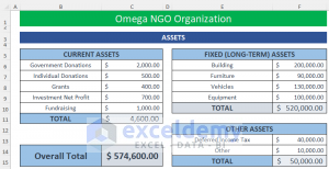 How to Create NGO Balance Sheet Format in Excel (4 Easy Steps)
