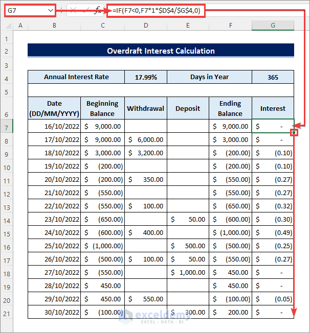 Overdraft Interest Calculator In Excel with Example ExcelDemy Overdraft Interest Calculator In Excel with Example ExcelDemy