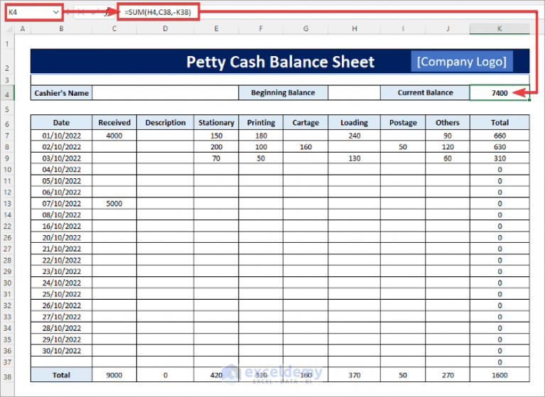 Petty Cash Balance Sheet Template Your Guide To Effective Cash Petty Cash Balance Sheet Template Your Guide To Effective Cash