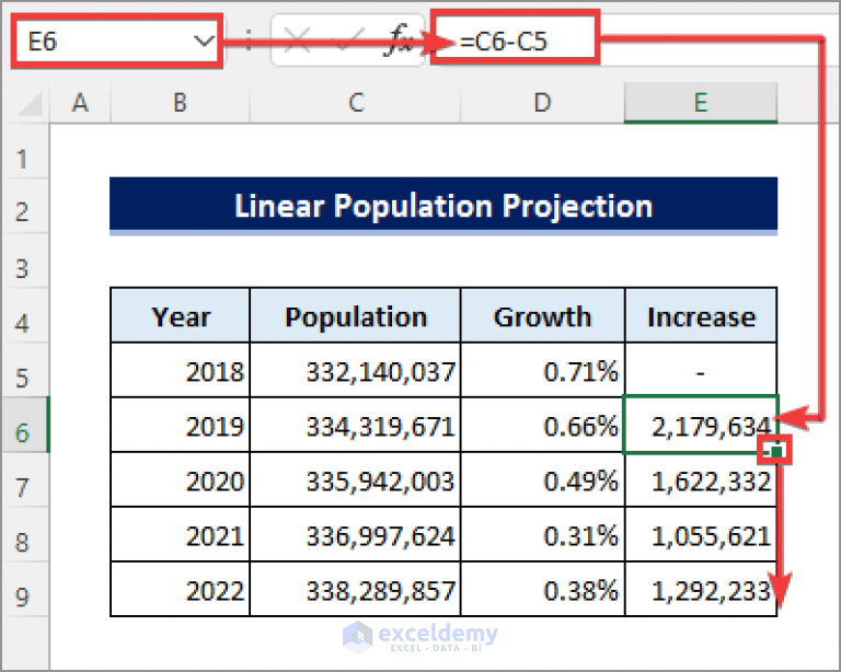 Population Projection Formula In Excel 3 Applications Population Projection Formula In Excel 3 Applications