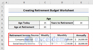 Create Retirement Budget Worksheet in Excel (with Easy Steps)