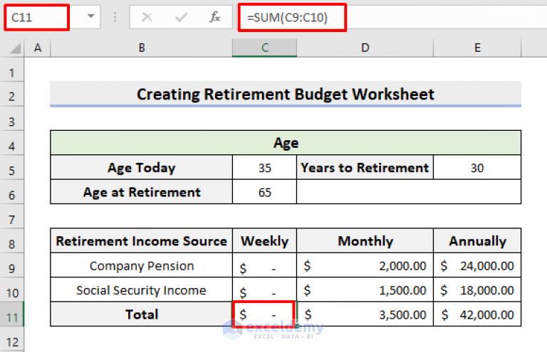 Create Retirement Budget Worksheet in Excel (with Easy Steps)