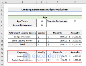 Create Retirement Budget Worksheet in Excel (with Easy Steps)