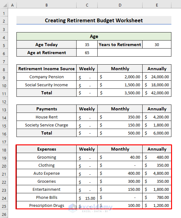 Create Retirement Budget Worksheet In Excel with Easy Steps 