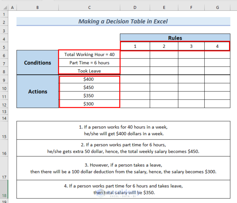 How to Make a Decision Table in Excel (with Easy Steps)