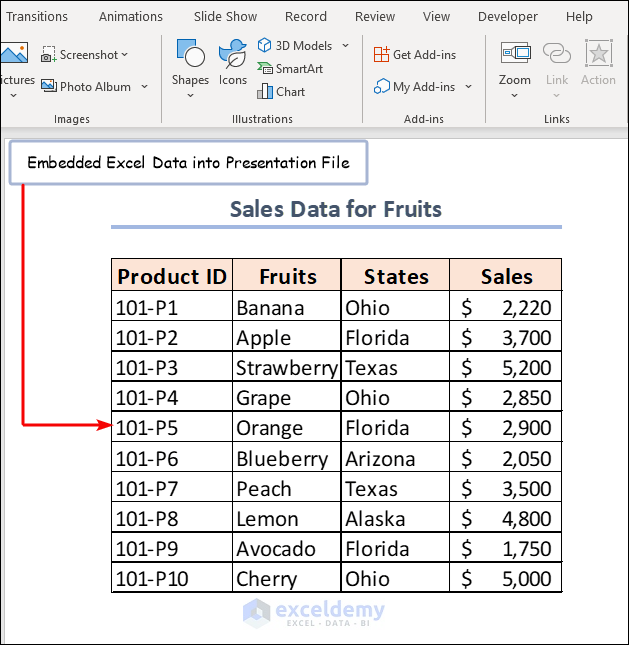 How to Embed an Excel File in PowerPoint (5 Easy Ways) How to Embed an Excel File in PowerPoint (5 Easy Ways)