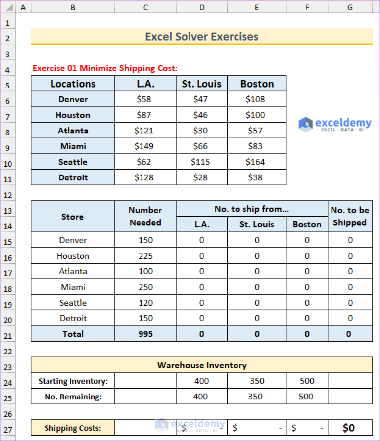 Excel Solver Exercises: 8 Advanced Problems - ExcelDemy